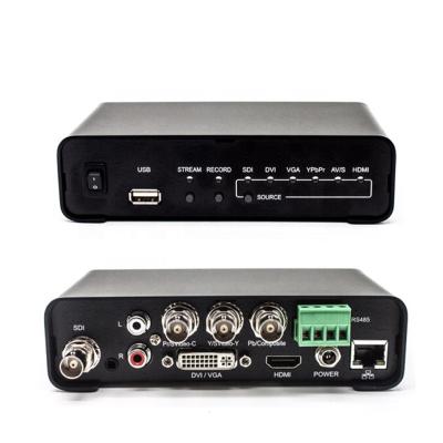 Cina Educazione e formazione a distanza H.264 IPTV Streaming Server con interfacce multiple in vendita