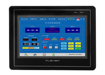 Cina TFT LCD 7