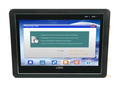 Cina 1024×768 colore a 9,7 pollici industriale resistente del bit del touch screen HMI TFT LCD 16 in vendita
