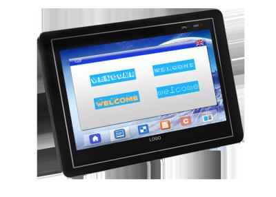 Cina Touch screen resistente a 7 pollici HMI di TFT LCD con l'alimentazione elettrica isolata in vendita