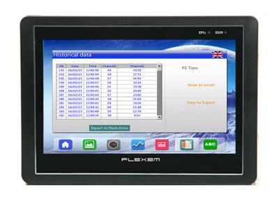 Cina Touch screen industriale a 7 pollici, multi alta velocità di tocco del touch screen resistente in vendita