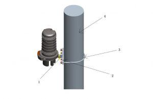 Giuntura verticale a fibra ottica Closure-ZCSC-D144- 02(7231210) Montaggio di Palo