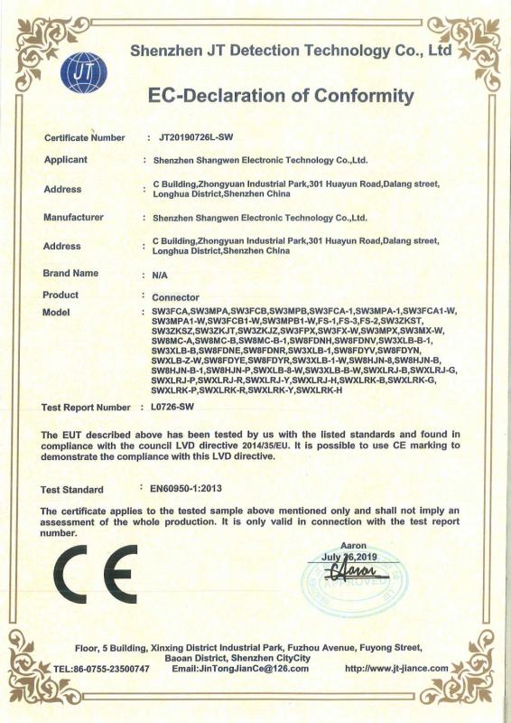 LVD certificate - Shenzhen Shangwen Electronic Technology Co., Ltd.