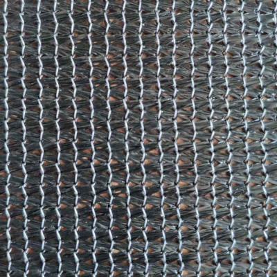 China Guangzhou Agriculture Sun Shade Net/ Plastic Shade Net/ Farming Shade Mesh Greenhouse Net en venta