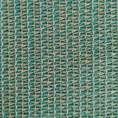 China Guangzhou Agriculture Sun Shade Net/ Plastic Shade Net/ Farming Shade Mesh Greenhouse Net en venta