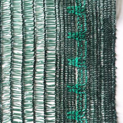 China ULTRAVIOLETA estabilizada sombrean la red para ShadingUV estabilizaron la red de la sombra para sombrear en venta