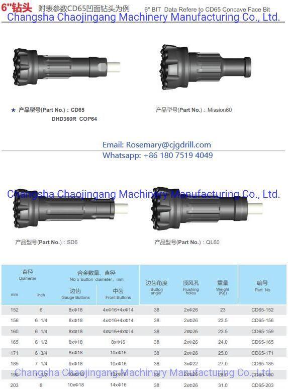 DTH Drill Bit Cop64