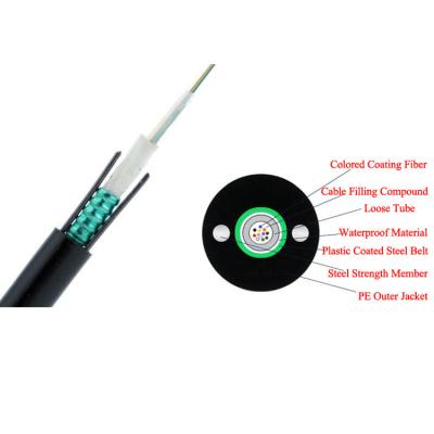 China Glass Fiber Optic Cable Up To 288 Fibers Duplex/ Simplex Form Factors Single Mode Multi Mode for Your Requirements for sale