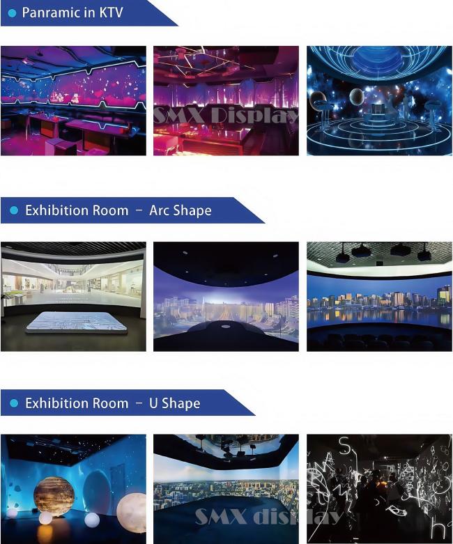 Immersive projection mapping example in museum setting