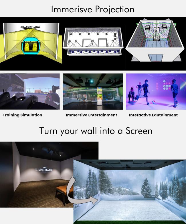 6000 Lumens Short Throw Laser Projector showing high-quality projection