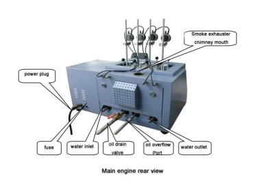 China Tester de temperatura del punto de ablandamiento de deformación térmica de doble control por ordenador PLC en venta