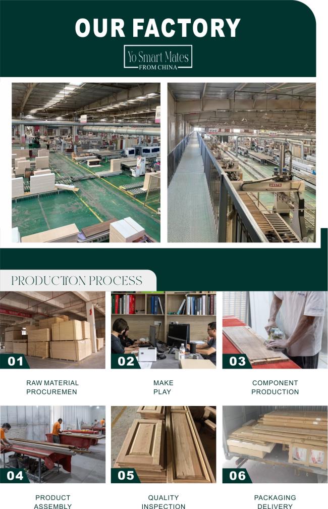 Factory profile showing production lines and woodworking equipment for custom door manufacturing