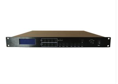 Cina regolatore della parete dell'esposizione dell'input 4K, video software di controllo del PC del regolatore della matrice della parete in vendita