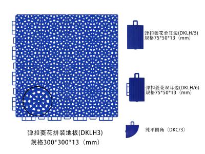 Chine Exercice de verrouillage anti-vieillissement parquetant 2500N polyvalent pp aucun enflement à vendre
