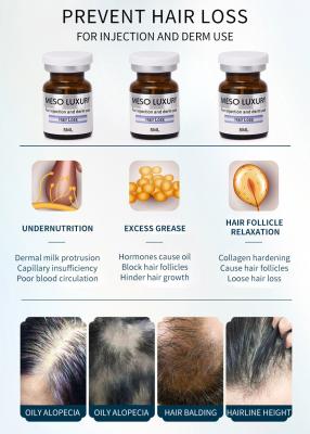 Κίνα Αντι επεξεργασία εγχύσεων Mesotherapy ορών απώλειας τρίχας πολυτέλειας για την αύξηση τρίχας προς πώληση