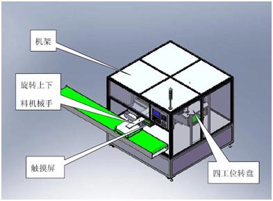 China Laboratoriumknipsel die het Strijken Machine van Flexibele Verpakkende Lithiumbatterijen vouwen Te koop