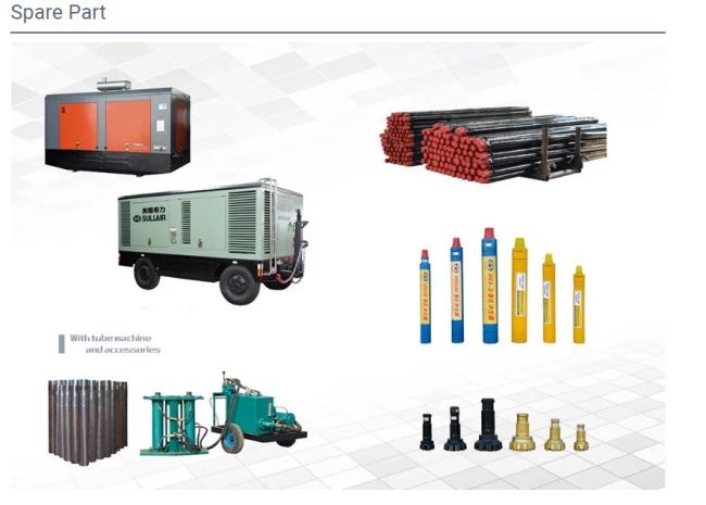 Complete trailer drilling system