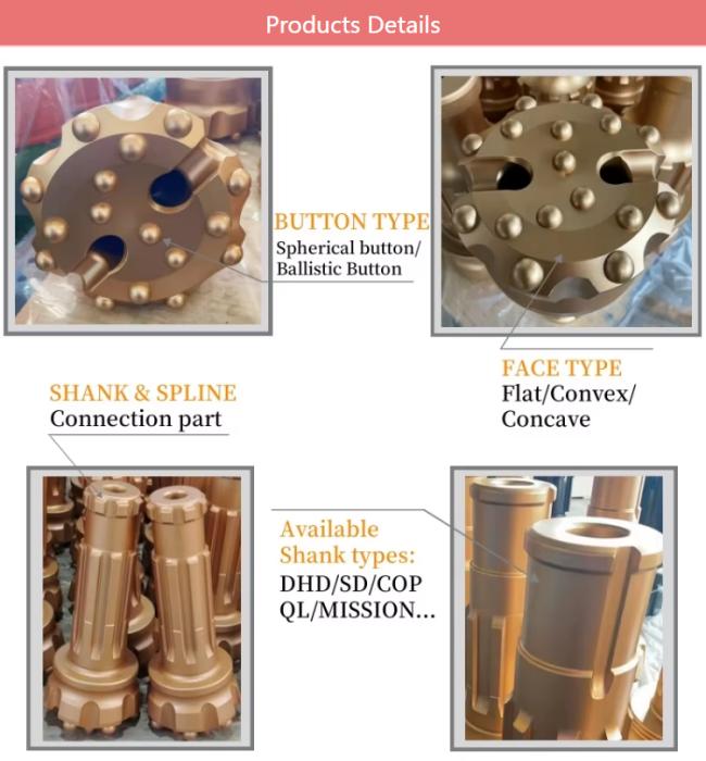Industrial Impact Drill Bit for rock drilling