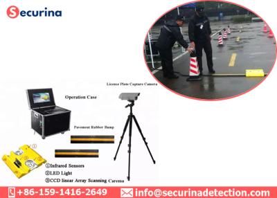Cina IP68 sotto la telecamera CCD di ricerca della fodera di Uvss del sistema di sorveglianza del veicolo per il controllo del telaio dell'automobile in vendita