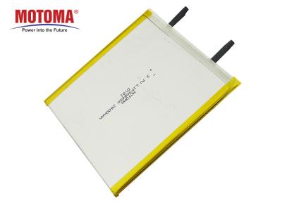 Cina Litio Ion Battery, batterie al litio mediche di MSDS 2600mah di IOT in vendita
