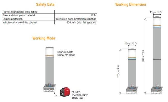 Portable Emergency Lighting Inflatable Tower System HMI1000W 360 Degree 1
