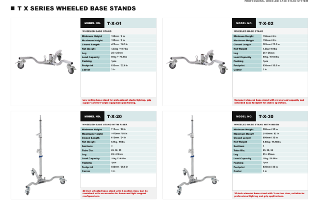 HAFE TX Series Steel Film Light Stands in professional studio environment