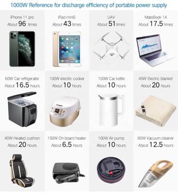 Cina generatore di campeggio portatile 600W in vendita