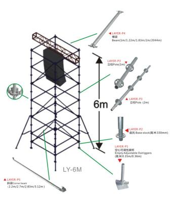 Cina Linea audio d'attaccatura della fase del metallo della capriata dell'altoparlante di strato di matrice in vendita