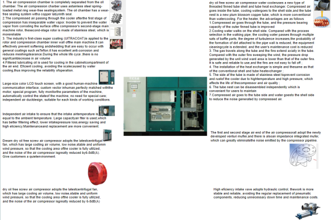 Take Your Business to the Next Level with Our Industrial Air Compressor