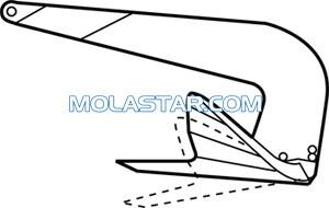 China Ancla de acero de dirección fácil galvanizada del ancla costera del ancla de Molastar Bruce SS del acero inoxidable de la inmersión caliente para el infante de marina en venta