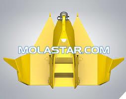 China Ancla de acero de dirección fácil galvanizada del ancla costera del ancla de Molastar Bruce FFTS del acero inoxidable de la inmersión caliente para el infante de marina en venta