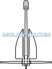 China Ancla de acero de dirección fácil galvanizada del ancla de Molastar LWT del acero inoxidable de la inmersión caliente para el infante de marina en venta