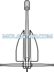 China Ancla de acero de dirección fácil LWT de Molastar del ancla costera marina del ancla del acero inoxidable para el infante de marina en venta