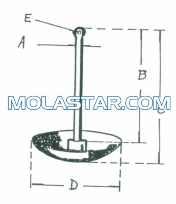 China Ancla de acero de dirección fácil de seta del acero inoxidable de Molastar del ancla del ancla marina del arado para el infante de marina en venta