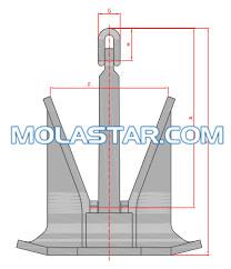 China Ancla de acero D-HONE de Molastar del ancla marina del acero inoxidable para la alta ancla marina del poder de tenencia en venta