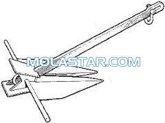 China Ancla de acero de dirección fácil de Danforth del acero inoxidable de Molastar del ancla costera marina del ancla para el infante de marina en venta
