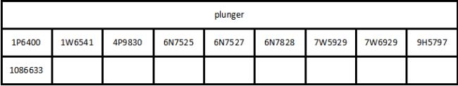 original 9H5797 Machinery Spare Parts High Performance Replacement Part 9H5797 Construction Equipment Engine Components Wholesale Supplier 9H5797 original new injector detail 1