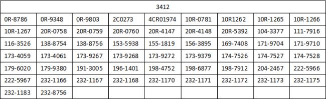 original 10R-1265 Diesel Fuel Injector for 3412E 3408E 3142E Engine Quarry Truck Dozer 775D 769D 771D AD45 D9R Replacement for OEM 10R1265 original new injector detail 1