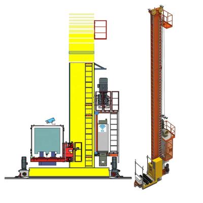 China Customized High Efficiency Automatic Stacker Crane Heavy Duty for ASRS Rack Retrieval Pallet Racking System 180 M/min. 40 M/min for sale