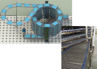 中国 Full Automatic Hamburger Production Line / Commercial Hamburger Making Machine 販売のため