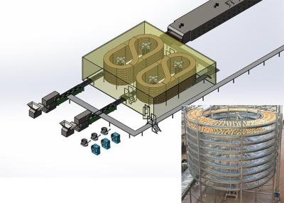 中国 China Hamburger Bread Production Line For Bakery / Hamburger Making Equipment 販売のため