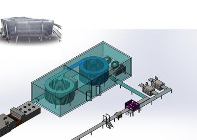 中国 Hot Sale Hamburger Bun Making Machine / Bakery Hamburger Production Line 販売のため