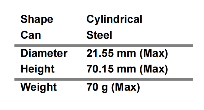 Molicel INR-21700-P42A Cell Dimensions