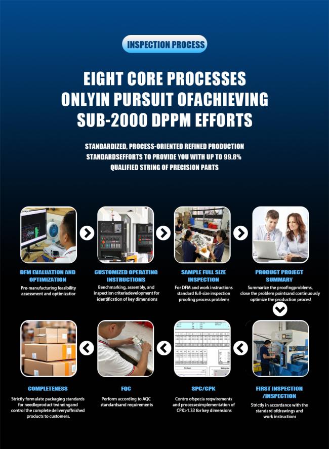 CNC machining equipment