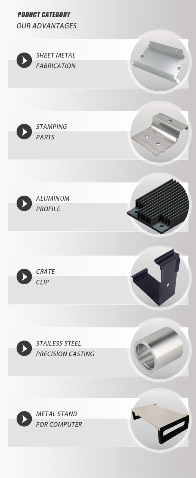 Product category overview