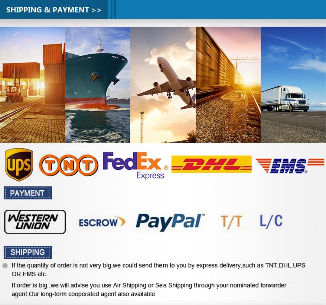 Payment options