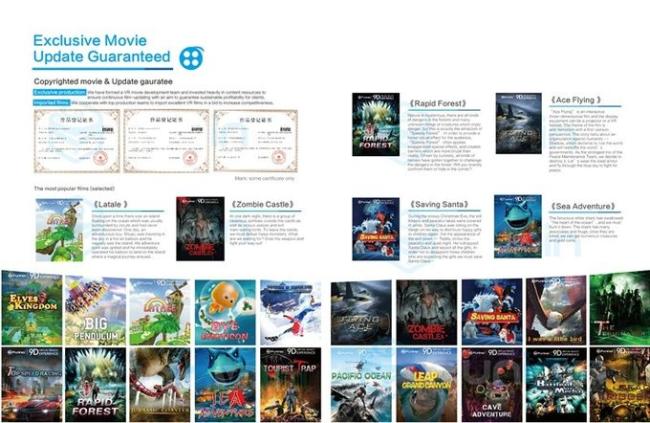 5 Games 9D VR Simulator / Motorcycle Racing Simulator 1250X3065X2338 Mm Size