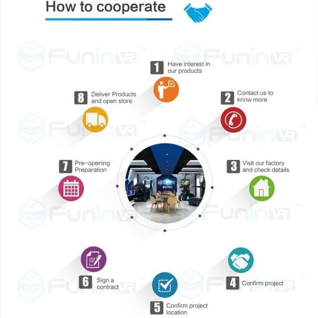 5 Games 9D VR Simulator / Motorcycle Racing Simulator 1250X3065X2338 Mm Size