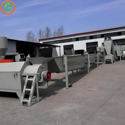 Chine Machine de recyclage pour le recyclage de la machine de recyclage pour le recyclage de la machine de recyclage de la machine de recyclage pour le recyclage de la machine de recyclage de la machine de recyclage de la machine de recyclage de la machine de recyclage de la machine de recyclage de la machine de recyclage de la machine de recyclage de la machine de recyclage de la machine de recyclage de la machine de recyclage de la machine de recyclage de la machine de recyclage de la machine de rec à vendre