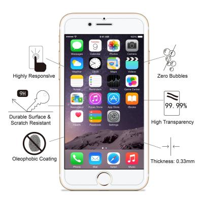 中国 99% HDの明快さの優れたスマートフォンタッチ依存ガラス スクリーンの保護装置 販売のため